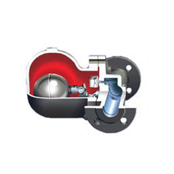 TYPE GTSH/GTFH - Valud llc